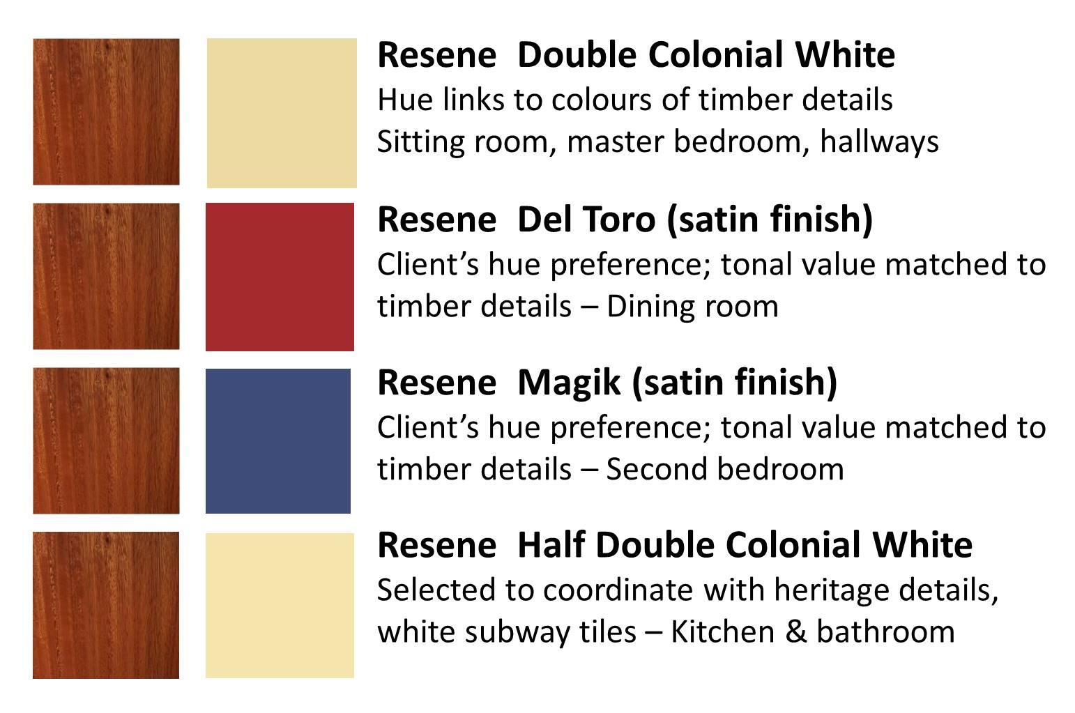 Colour Schemes • Heritage Buildings – Zena O’Connor